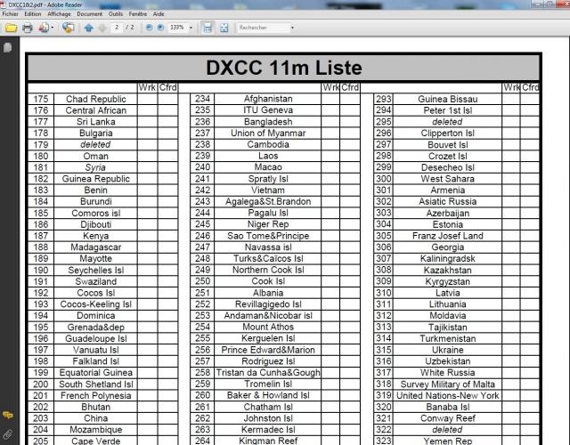 Liste Des Pays DXCC Les Nouvelles DX Free, 54% OFF