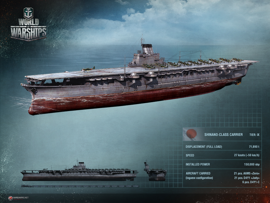 How was shinano Op? : r/WorldOfWarships