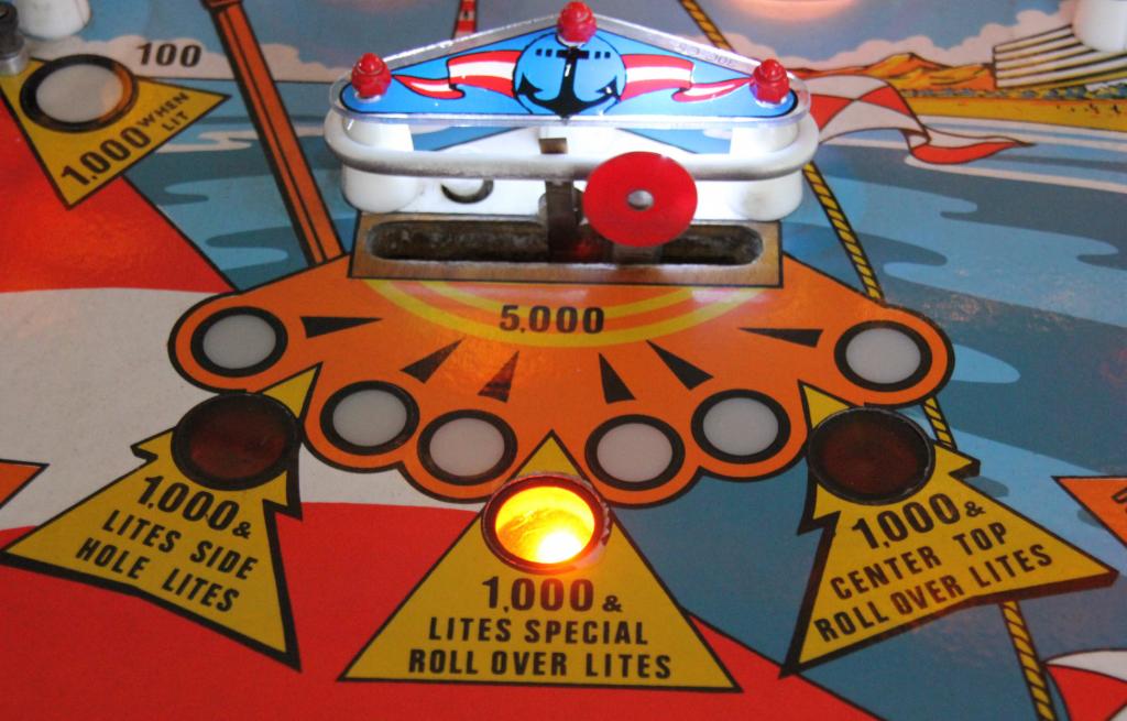 Retro-Flip : Cannes de SEGASA