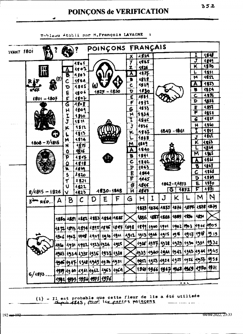 OUTILS ANCIENS - ART POPULAIRE : poinçon
