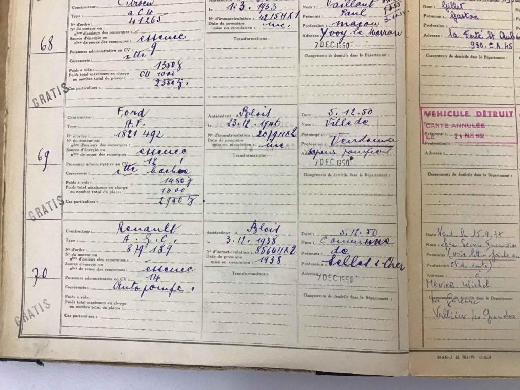 Les Renault d'avant guerre : AGC2 879189 Autopompe Guinard - 1938