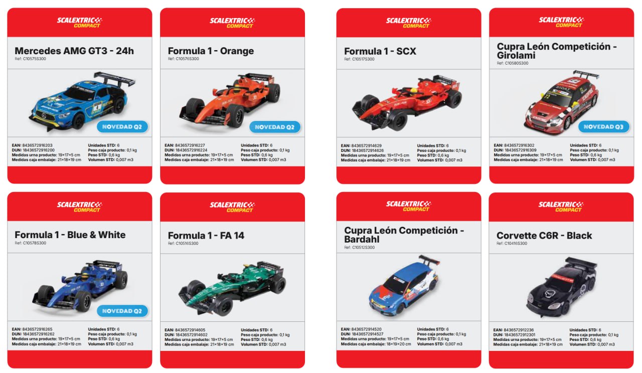 GENTLEMEN DRIVERS : Toutes les SCX Compact