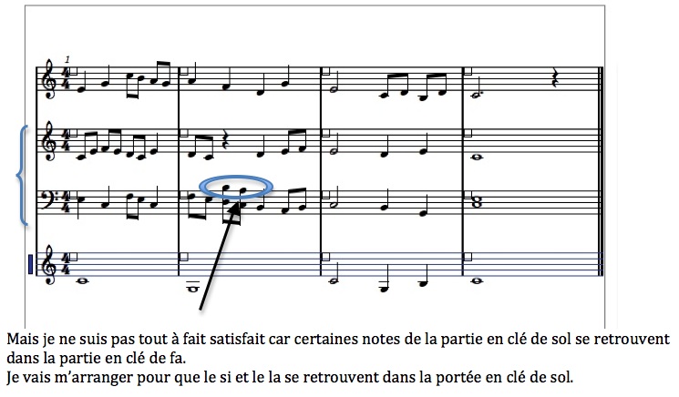 Lire un partition piano