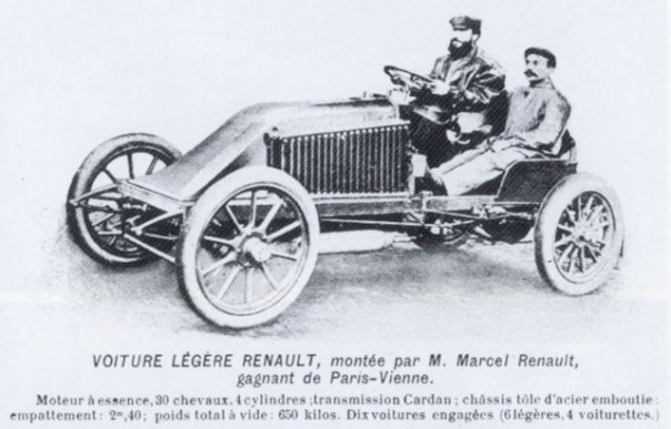 Les Renault d'avant guerre : Marcel RENAULT ( 1872 - 1903 )