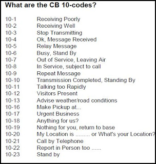 QUID NOVI ? : CB Passion